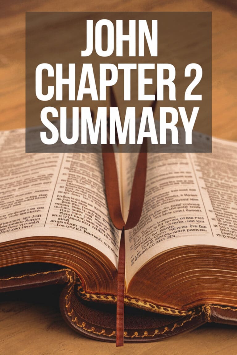 Miracles and Authority: Jesus' Power in John 2